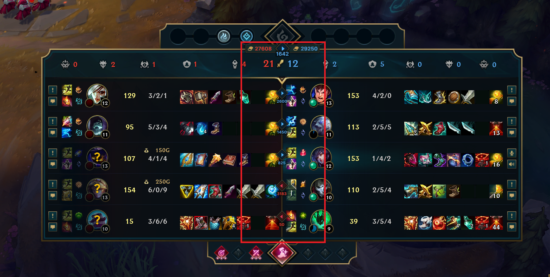 【LoL】Blitz.gg(ブリッツ)のインストール方法と設定と使い方 | あきらのLoL攻略日記